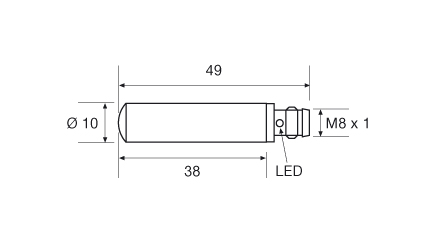 Product - Telco Sensors